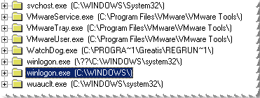 Virus under Microscope - Greatis Software